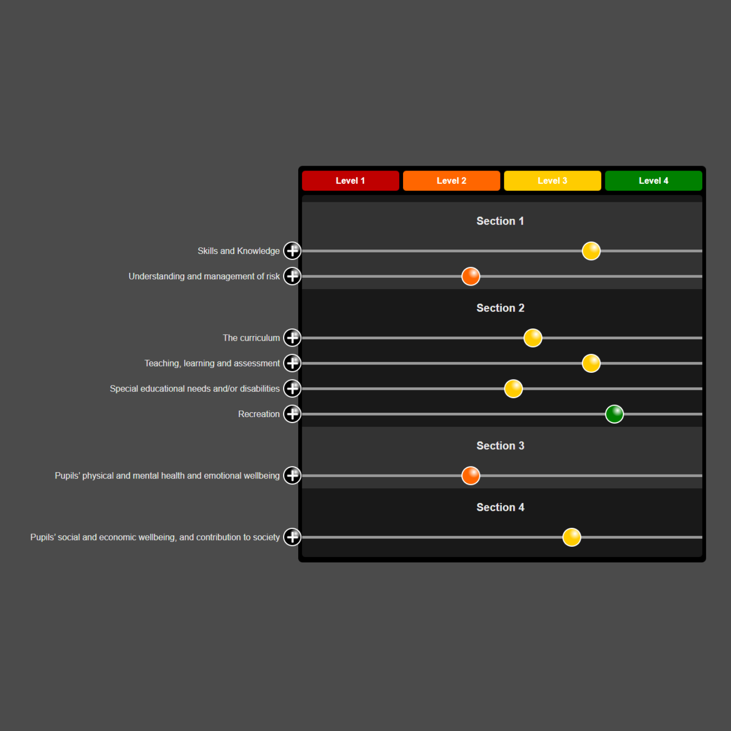 ISI Inspection Framework - Based on The Independent Schools ...