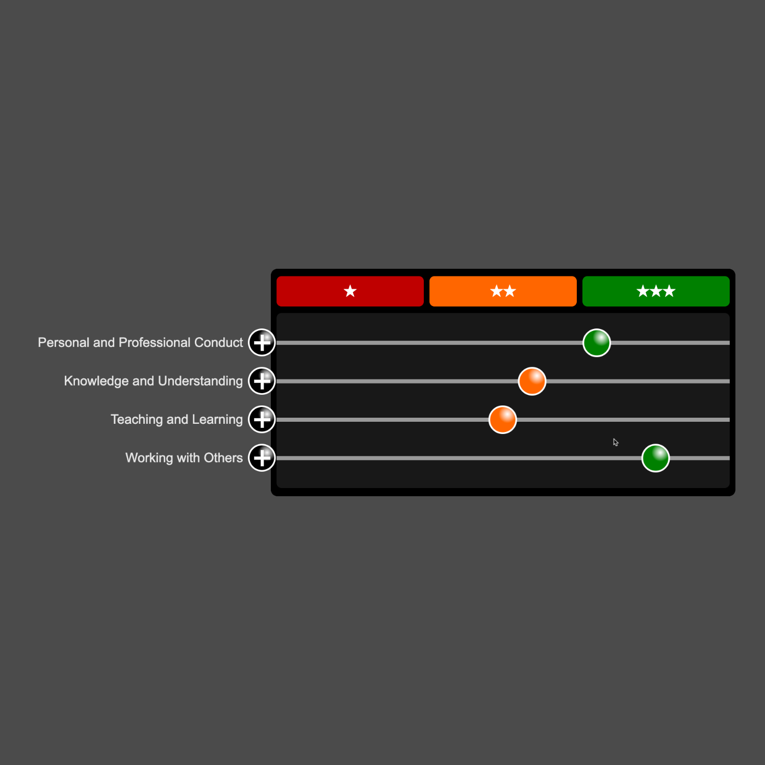 Teaching Assistant Self-Evaluation & Growth Plan - Based on the ...
